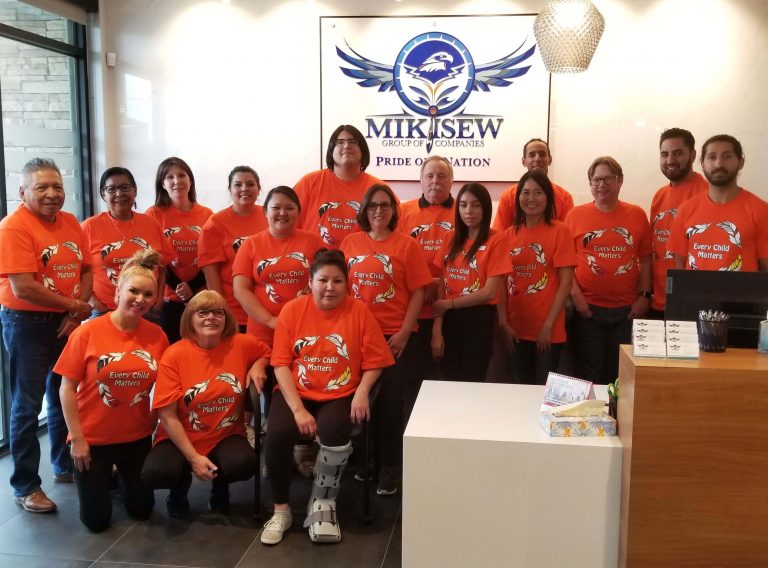 Events - Mikisew Group